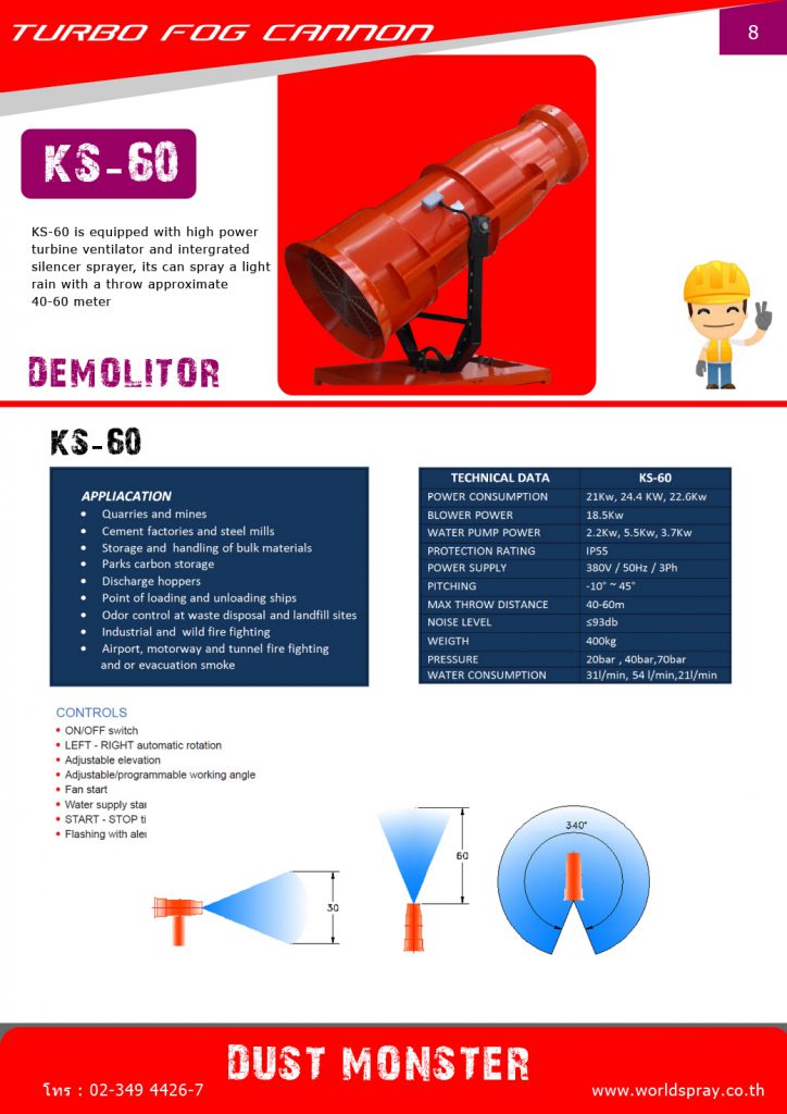 KS-60